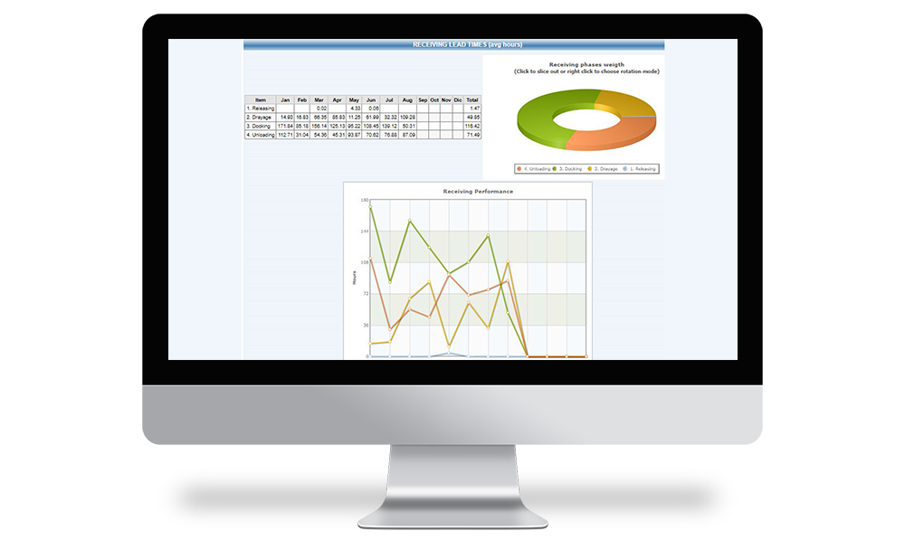 EBS WMS - JMS "Hub en soluciones inteligentes"